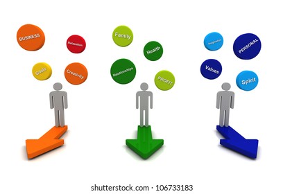 2,204 Bubble organization chart Images, Stock Photos & Vectors ...