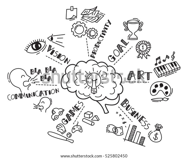 Human Brain Doodle Stock Illustration 525802450