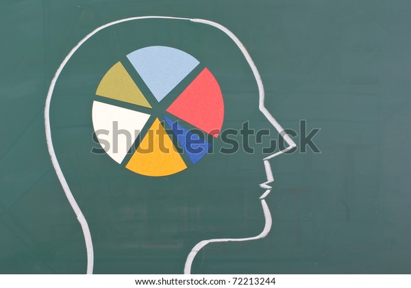 Human Brain Graph Colorful Chart On Stock Illustration 72213244