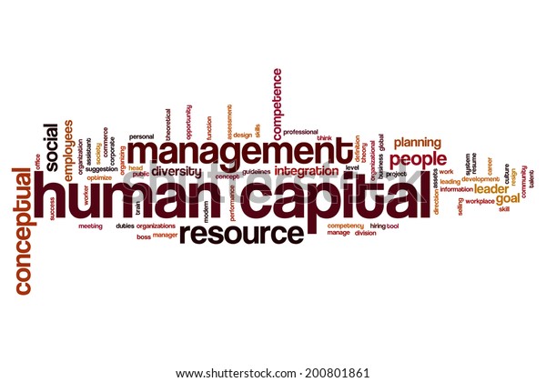 Human Capital Concept Word Cloud Background Stock Illustration 200801861