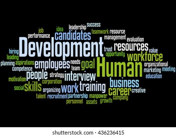 Human Development Word Cloud Concept On Stock Illustration 436236415 ...