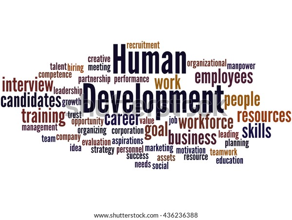 Human Development Word Cloud Concept On Stock Illustration 436236388 ...