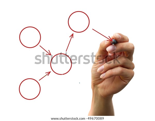 Human Hand Drawing Process Diagram Stock Illustration 49670089 ...