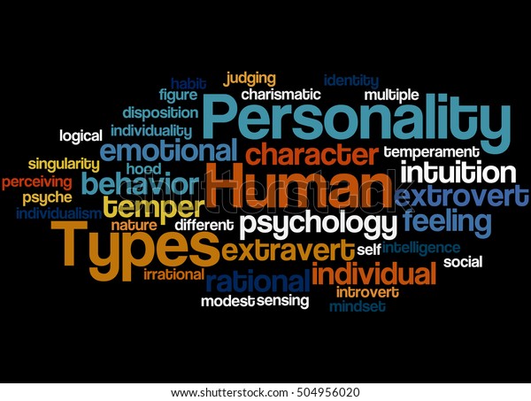 Human Personality Types Word Cloud Concept Stock Illustration 504956020 ...