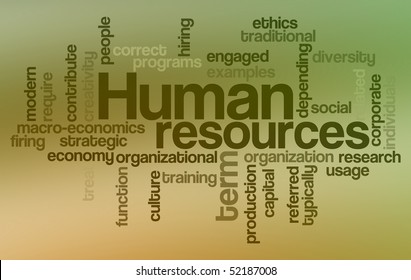 2,936 Human resource word cloud Images, Stock Photos & Vectors ...