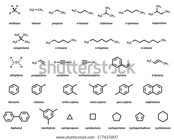 Hydrocarbon Molecules Set Methane Ethane Propane 스톡 일러스트 177625007
