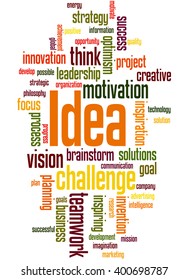 Idea Word Cloud Concept On White Stock Illustration 400698787 ...