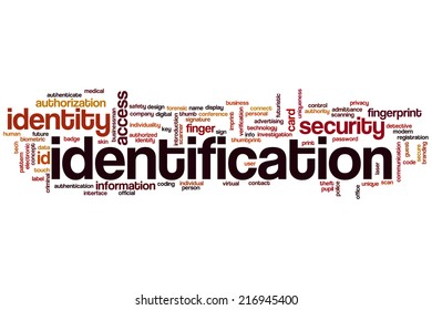 Identification Concept Word Cloud Background Stock Illustration ...