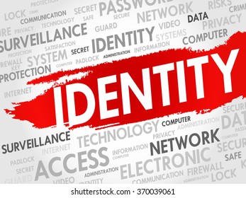 Identity Word Cloud Security Concept Stock Vector (Royalty Free ...
