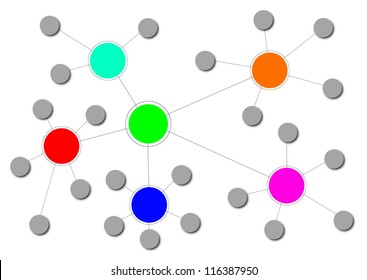 Illustration Complex Network Different Clusters 스톡 일러스트 105537008 ...