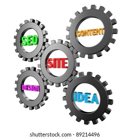 Illustration Components Structure Website Mechanism Stock Illustration ...