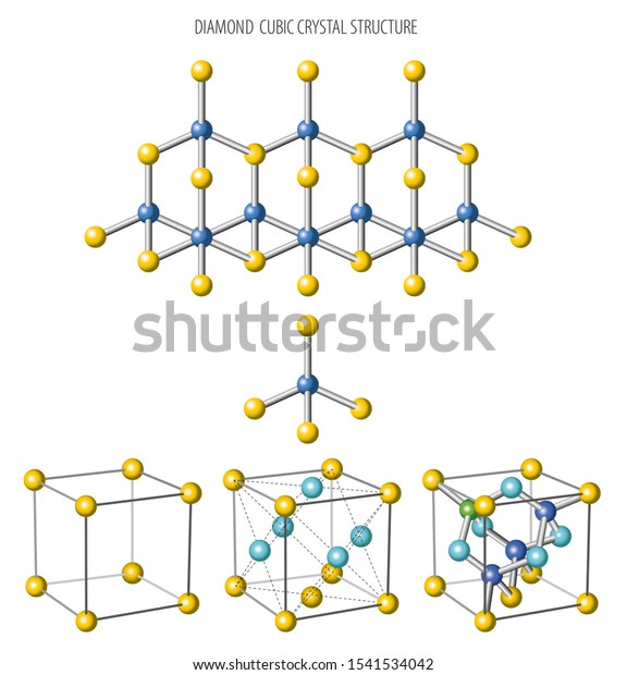Illustration Diamond Cubic Crystal Structure Stock Illustration ...