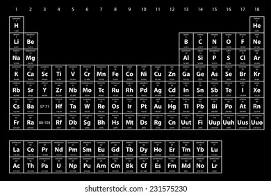 Стоковая фотография 1194940690: Hand Drawing Periodic Table Elements On ...