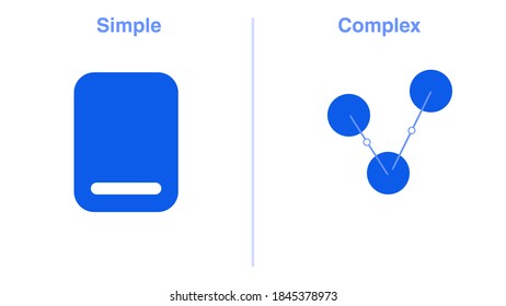Illustration Simple Complex Theory Stock Illustration 1845378973 ...