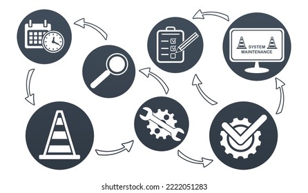 70,517 System Maintenance Illustration Images, Stock Photos & Vectors ...