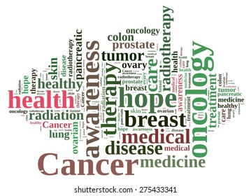 Illustration Word Cloud About Different Types Stock Illustration ...