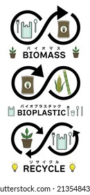 234 Bioplastic Stock Illustrations, Images & Vectors | Shutterstock