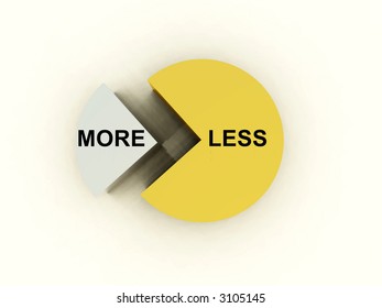 13,977 Less and more Images, Stock Photos & Vectors | Shutterstock