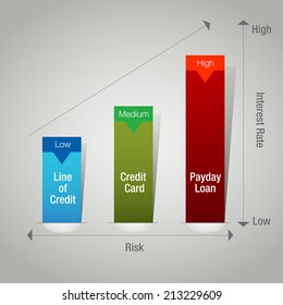 Image Loan Chart Stock Illustration 213229609 | Shutterstock