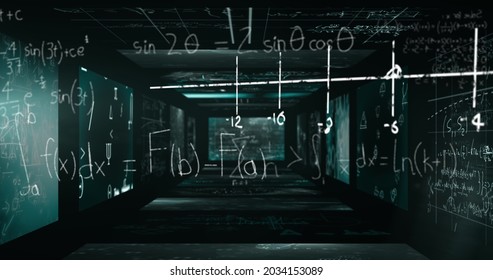 "Floating equations" - 689 Ảnh, vector và hình chụp có sẵn | Shutterstock