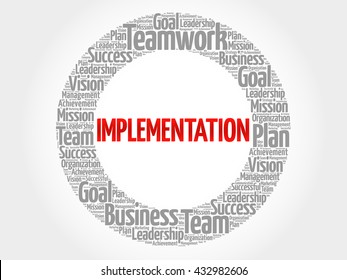 Implementation Circle Word Cloud Business Concept Stock Illustration ...