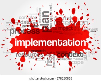 Implementation Word Cloud Business Concept Stock Illustration 378250855 ...