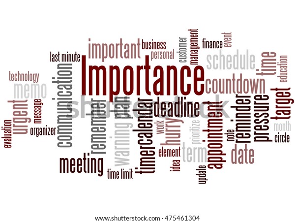Importance Word Cloud Concept On White Stock Illustration 475461304 ...