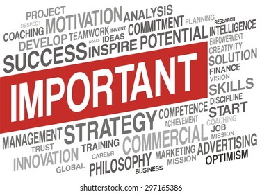 Important Word Cloud Concept Stock Illustration 297165386 | Shutterstock