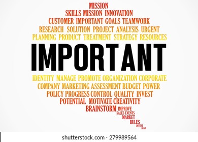 Important Word On Cloud Bubble Speech Stock Illustration 279989564 ...