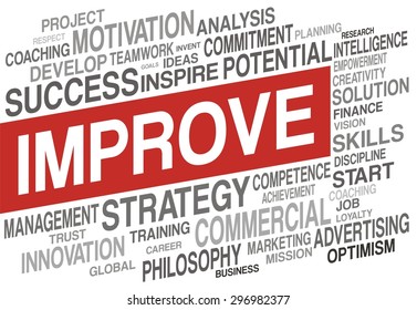 Improve Word Cloud Concept Stock Illustration 296982377 | Shutterstock