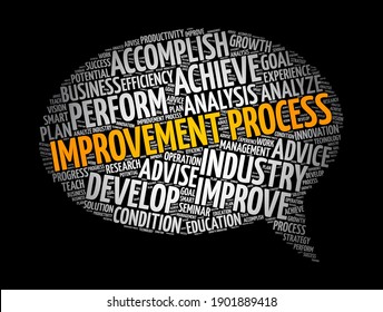 Improvement Process Message Bubble Word Cloud Stock Illustration ...