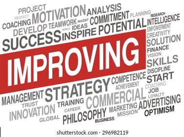 Improving Word Cloud Concept Stock Illustration 296982119 | Shutterstock