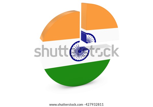 Indian Flag Pie Chart Flag India: ภาพประกอบสต็อก 427932811 | Shutterstock