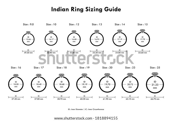 20 Ring Size Guide Images, Stock Photos & Vectors | Shutterstock