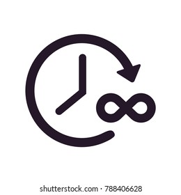 1,187 Indefinite icon Images, Stock Photos & Vectors | Shutterstock