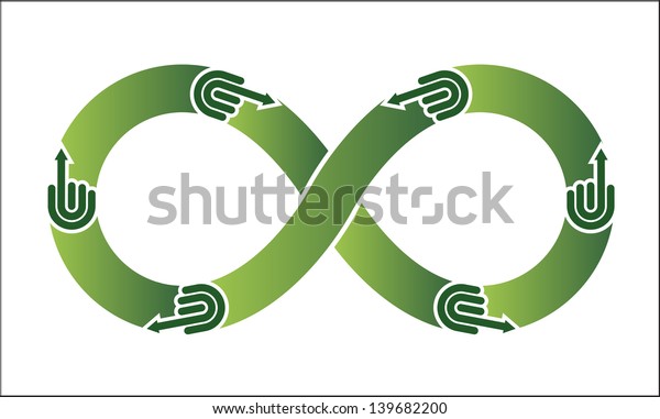 Infinity Recycle Symbol Stock Illustration 139682200 | Shutterstock