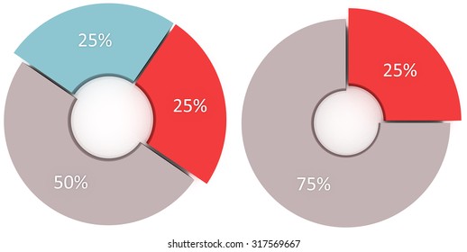 719 75 circle graph Images, Stock Photos & Vectors | Shutterstock