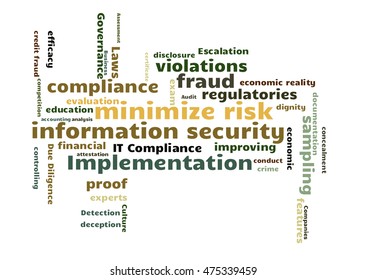 Information Security Word Cloud Stock Illustration 475339459 | Shutterstock
