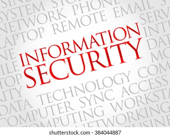 Information Security Word Cloud Concept Stock Illustration 384044887 ...