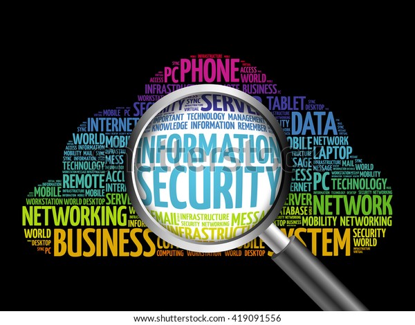 Information Security Word Cloud Magnifying Glass Stock Illustration ...