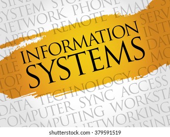 Information Systems Word Cloud Concept Stock Illustration 379591519 ...