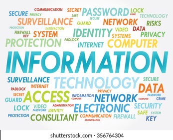 Information Word Cloud Security Concept Stock Illustration 356764304 ...
