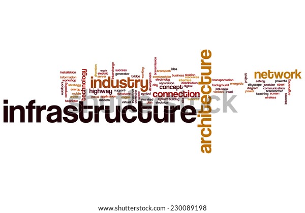 Infrastructure Word Cloud Concept: ilustración de stock 230089198 ...