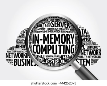 Inmemory Computing Word Cloud Magnifying Glass Stock Illustration ...