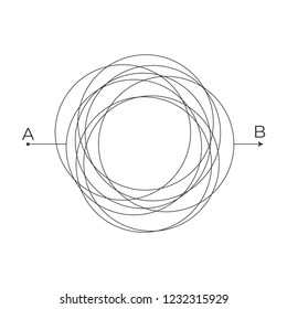 Insane Messy Line Process Plan Point Stock Illustration 1232315929 ...