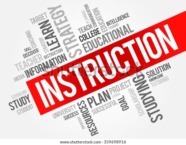 Instruction Word Cloud Education Concept Stock Illustration 359698916 ...