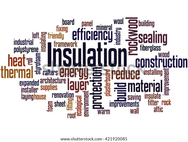Insulation, word cloud concept on white background.