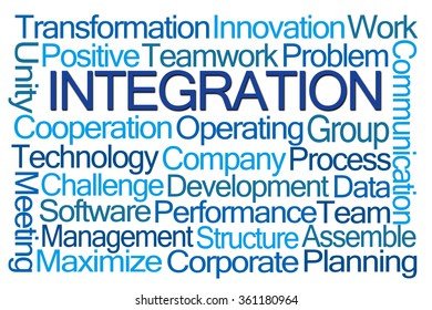 15,060 Integration word Images, Stock Photos & Vectors | Shutterstock