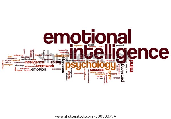 Intelligence Word Cloud Concept Words Related Stock Illustration ...