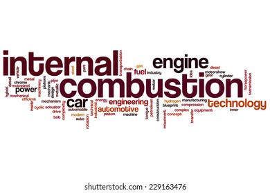 Internal Combustion Animated Word Cloud Text Stock Footage Video (100% ...